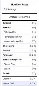 Easy Indian Curry Masala Powder - My Dainty Soul Curry