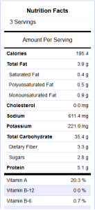 Fried Rice - My Dainty Soul Curry